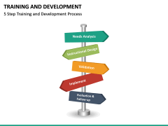 Training and Development PowerPoint Template | SketchBubble