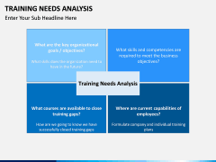 Training Needs Analysis PowerPoint Template | SketchBubble