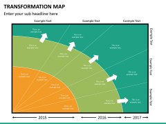 Transformation Map PowerPoint | SketchBubble