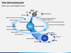 Triz Methodology PowerPoint and Google Slides Template - PPT Slides