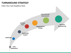 Turnaround Strategy PowerPoint Template | SketchBubble
