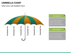 Umbrella Chart PowerPoint Template | SketchBubble