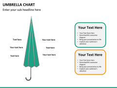 Umbrella Chart PowerPoint Template | SketchBubble