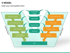V Model PowerPoint Template | SketchBubble