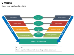 V Model PowerPoint Template | SketchBubble