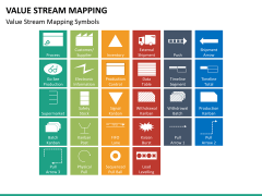 Value Stream Mapping PowerPoint Template | SketchBubble