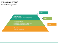 Video Marketing PowerPoint Template | SketchBubble