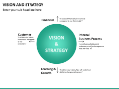 Vision and Strategy PowerPoint Template | SketchBubble