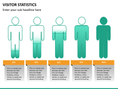 PowerPoint Visitor Statistics and Graphs | SketchBubble