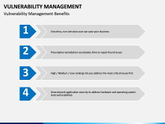 Vulnerability Management PowerPoint Template | SketchBubble