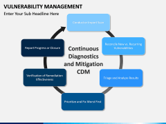 Vulnerability Management PowerPoint Template | SketchBubble