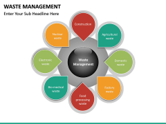 Waste Management PowerPoint Template | SketchBubble