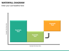Waterfall Diagram PowerPoint Template | SketchBubble