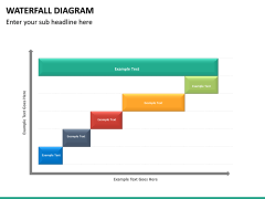 Waterfall Diagram PowerPoint Template | SketchBubble