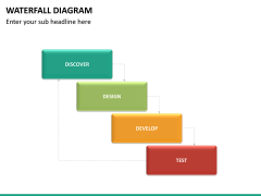 Waterfall Diagram PowerPoint Template | SketchBubble