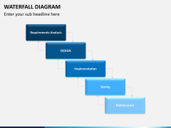 Waterfall Diagram PowerPoint and Google Slides Template - PPT Slides