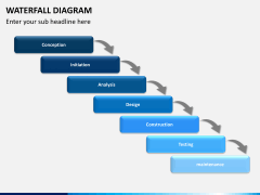 Waterfall Diagram PowerPoint and Google Slides Template - PPT Slides