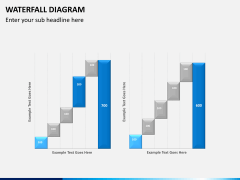 Waterfall Diagram PowerPoint and Google Slides Template - PPT Slides
