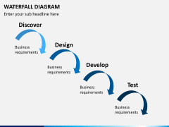 Waterfall Diagram PowerPoint and Google Slides Template - PPT Slides