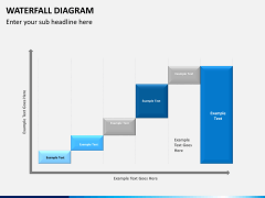 Waterfall Diagram PowerPoint and Google Slides Template - PPT Slides