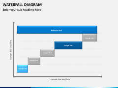 Waterfall Diagram PowerPoint and Google Slides Template - PPT Slides