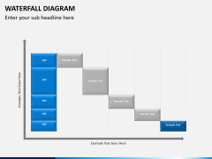 Waterfall Diagram PowerPoint and Google Slides Template - PPT Slides