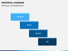 Waterfall Diagram PowerPoint and Google Slides Template - PPT Slides