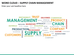 Word Cloud PowerPoint | SketchBubble