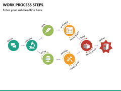 Work Process Steps PowerPoint Template | SketchBubble