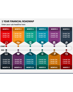Page 4 - Finance Templates for PowerPoint and Google Slides | SketchBubble