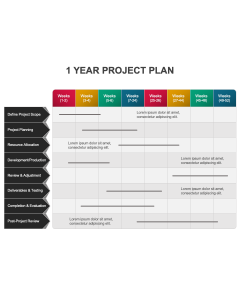 Project PowerPoint Templates and Google Slides Themes