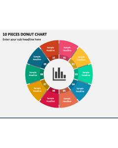Donut PowerPoint Templates and Google Slides Themes