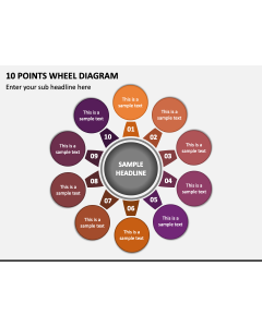 Wheel Diagrams for PowerPoint and Google Slides - Page 2/