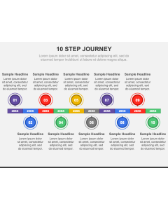 Journey PowerPoint Templates and Google Slides Themes