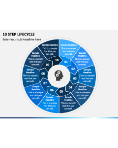 Cycle Diagrams for PowerPoint and Google Slides - Page 7/