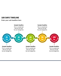 Page 21 - Timelines Templates for PowerPoint and Google Slides ...