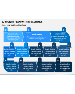 Milestone PowerPoint & Google Slides Templates