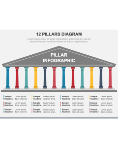 Page 7 - Pillar Diagrams Templates for PowerPoint and Google Slides ...