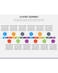 Journey PowerPoint Templates and Google Slides Themes