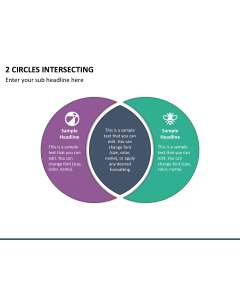 Intersecting Diagrams for PowerPoint and Google Slides