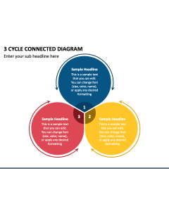 Page 28 - 700+ 3 Step Diagrams Templates for PowerPoint and Google ...