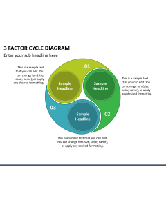 Page 28 - 700+ 3 Step Diagrams Templates for PowerPoint and Google ...