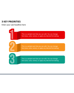 Priorities PowerPoint & Google Slides Templates