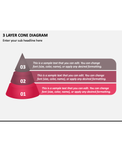 Cone Diagrams for PowerPoint and Google Slides