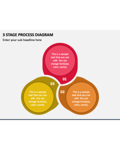 Page 3 - 700+ 3 Step Diagrams Templates for PowerPoint and Google ...