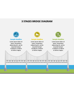 Bridge PowerPoint Templates and Google Slides Themes