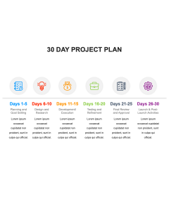Project PowerPoint Templates and Google Slides Themes
