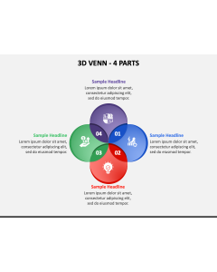 Venn-diagram PowerPoint & Google Slides Templates