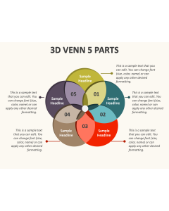Venn-diagram PowerPoint & Google Slides Templates