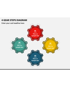 Gears PowerPoint Templates and Google Slides Themes - Page 2/